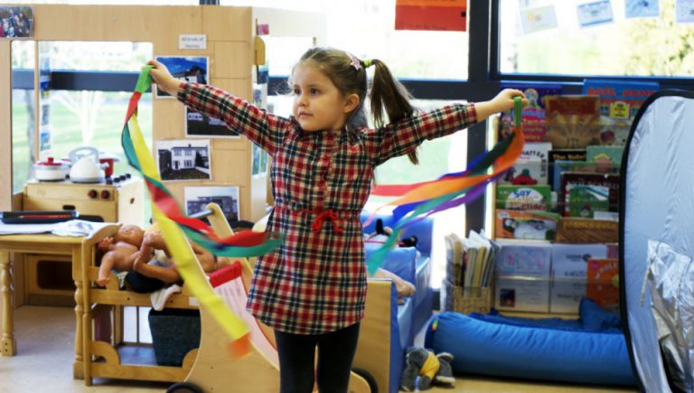 Dancing Ribbons - Access and Inclusion Model